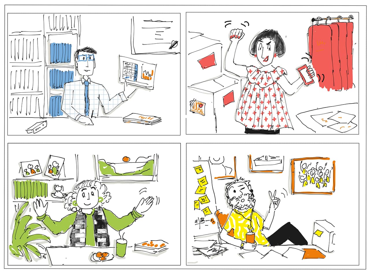 Le modèle du DISC - La puissance du